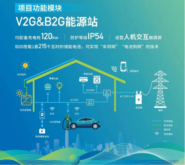 工作动态-福田政府在线